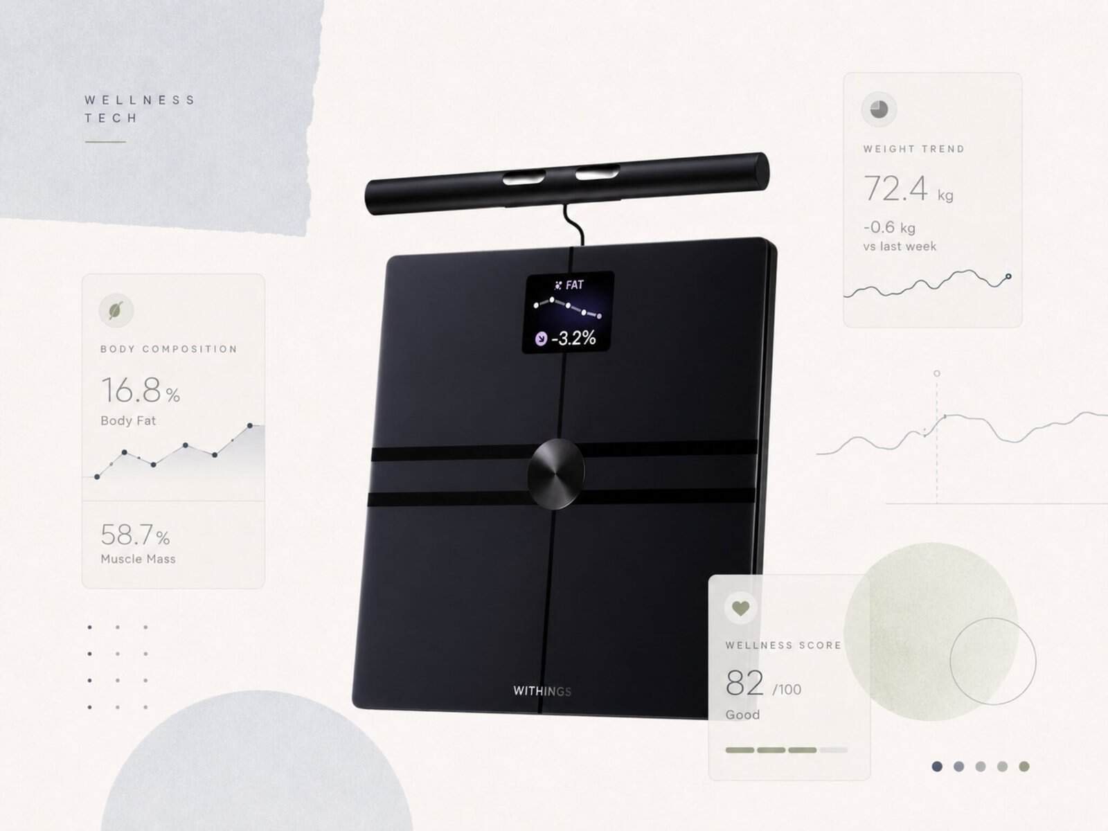 Top Wellness Tech 2026: 5 Best Gadgets Proven to Help